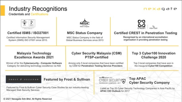 Nexagate corporate profile 2021 | PDF | Internet | Computing