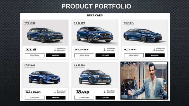 Nexa: Marketing Perspective | PPTX
