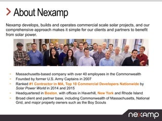 Nexamp GCC 2015 | PDF