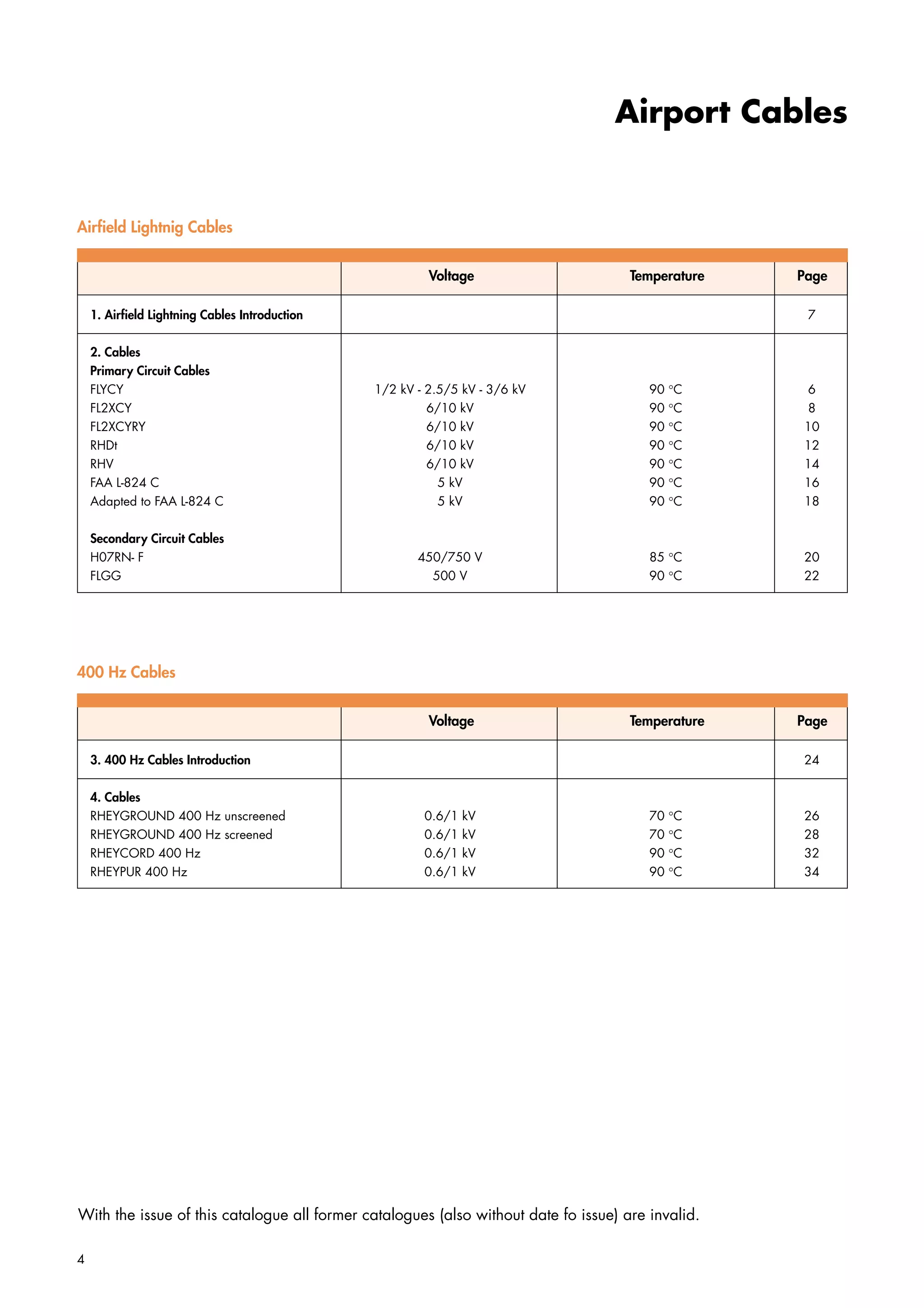 Nexans Airfield Ground Lighting Cables (Primary Secondary) | PDF