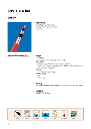 Nexans Airfield Ground Lighting Cables (Primary Secondary) | PDF