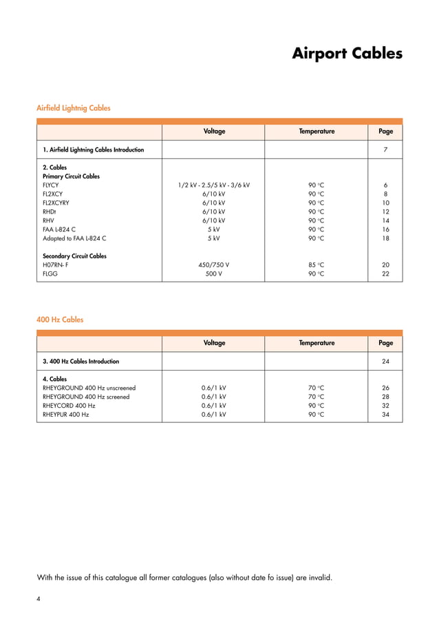 Nexans Airfield Ground Lighting Cables (Primary Secondary) | PDF ...