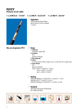 Nexans Airfield Ground Lighting Cables (Primary Secondary) | PDF
