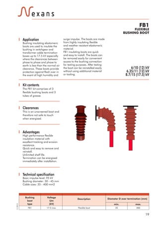 Nexans Cable Terminations - Heat Shrink, Cold Shrink, Slip-On | PDF
