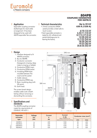 Nexans Euromold - Medium Voltage Compact Separable Connectors Interface ...