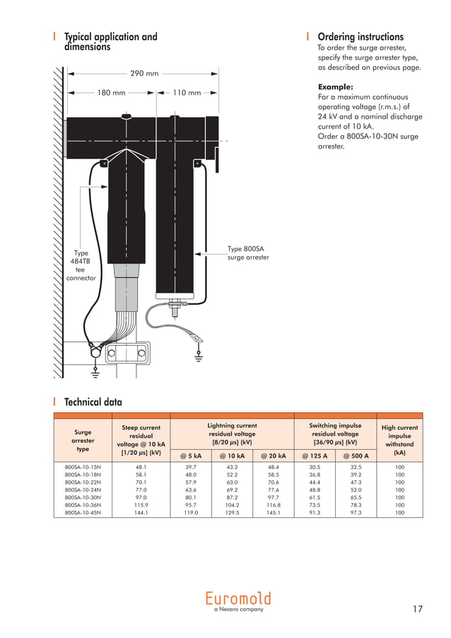 Nexans Euromold - Medium Voltage Compact Separable Connectors Interface ...