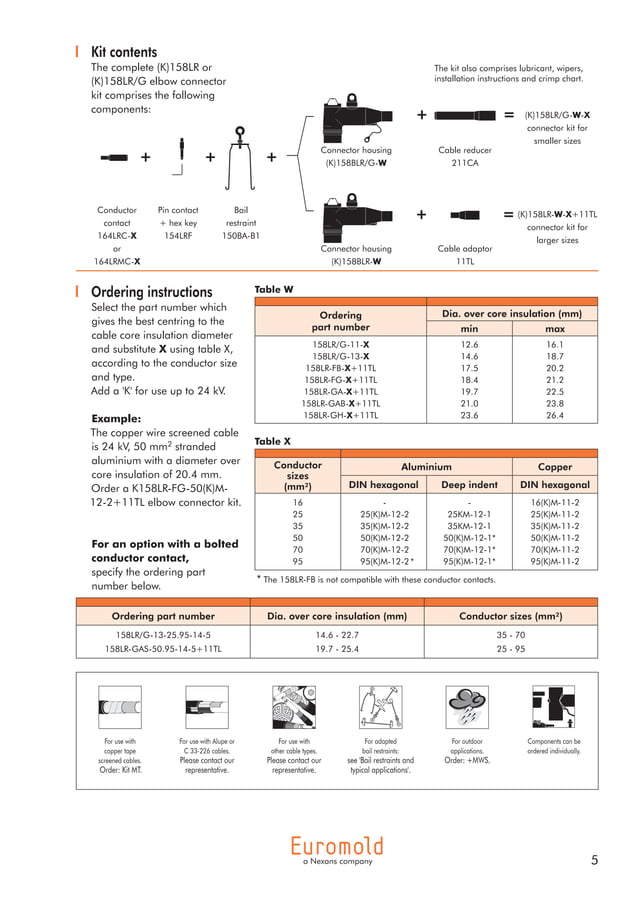 Nexans Euromold 158LR HV Elbow Connectors 12kV 250Amp 70-95sqmm | PDF