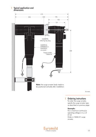 Nexans Euromold 158LR Screened Separable Connectors 200 Series up to ...