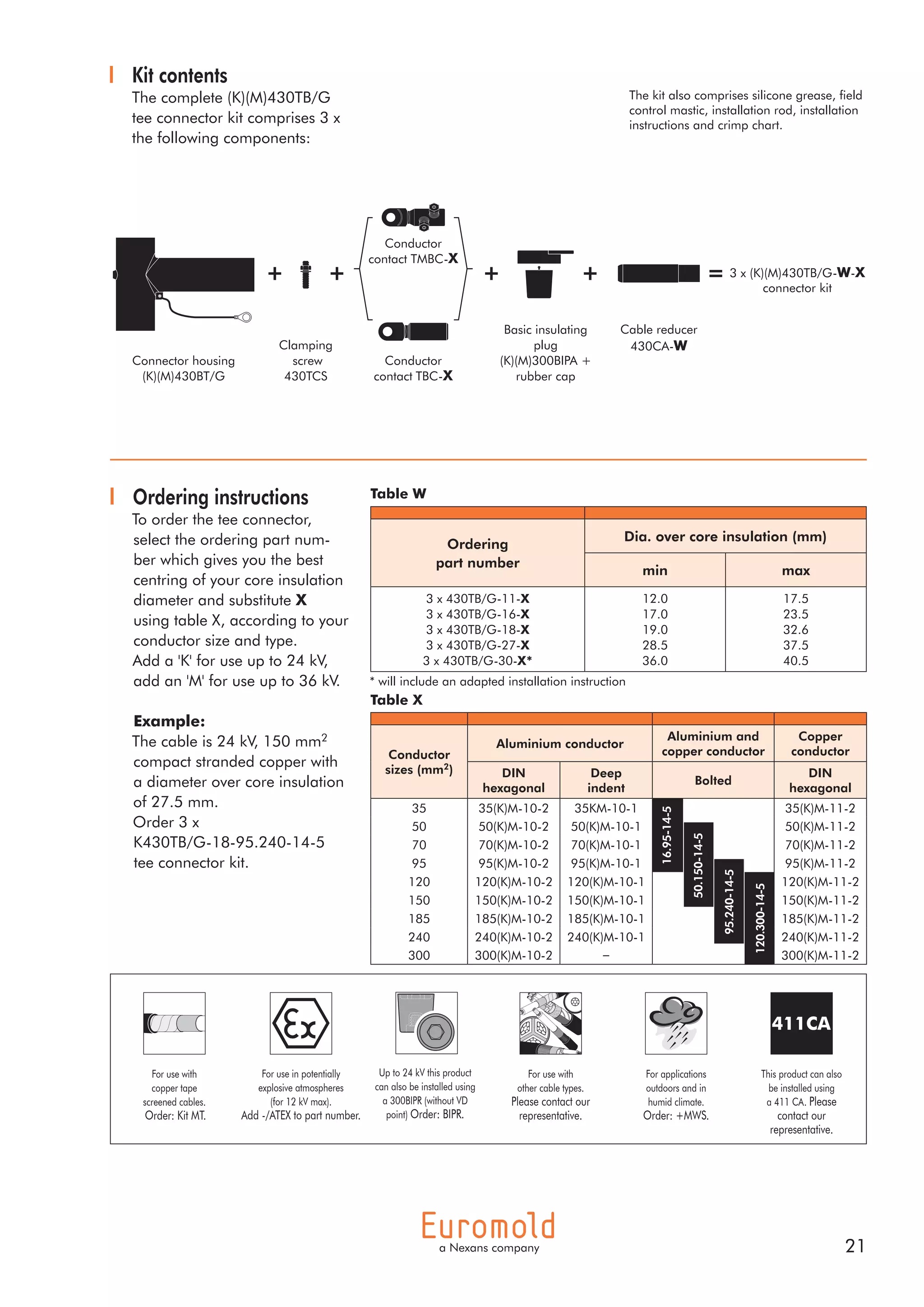 Nexans Euromold 430 TB Interface C Separable Tee Connector Up to 36 kV ...