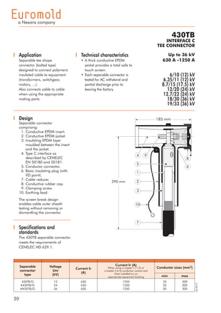 Nexans Euromold 430 TB Interface C Separable Tee Connector Up to 36 kV ...