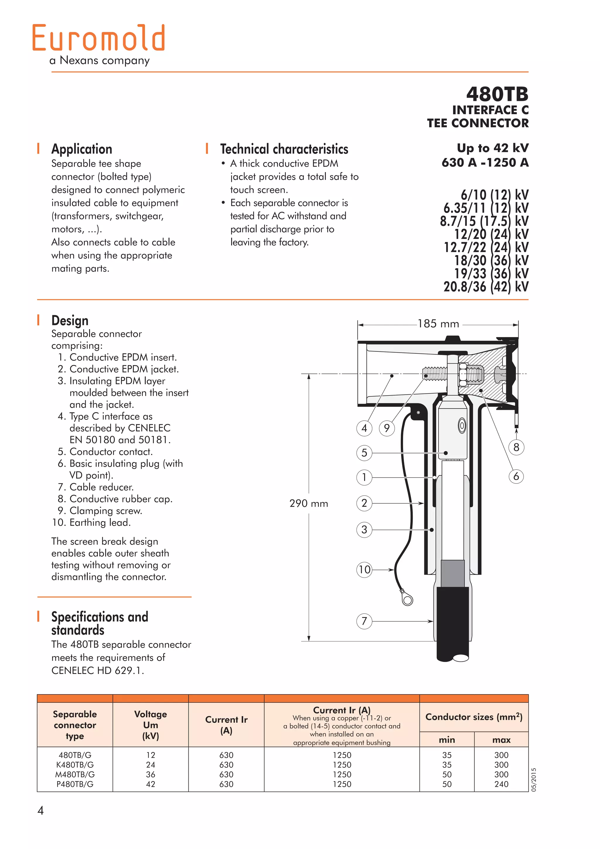 Nexans Euromold 480TB Interface C Tee Connector - Spec Sheet | PDF