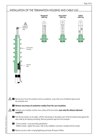 Nexans Euromold AIN Slip-On Indoor High Voltage HV Cable Termination ...