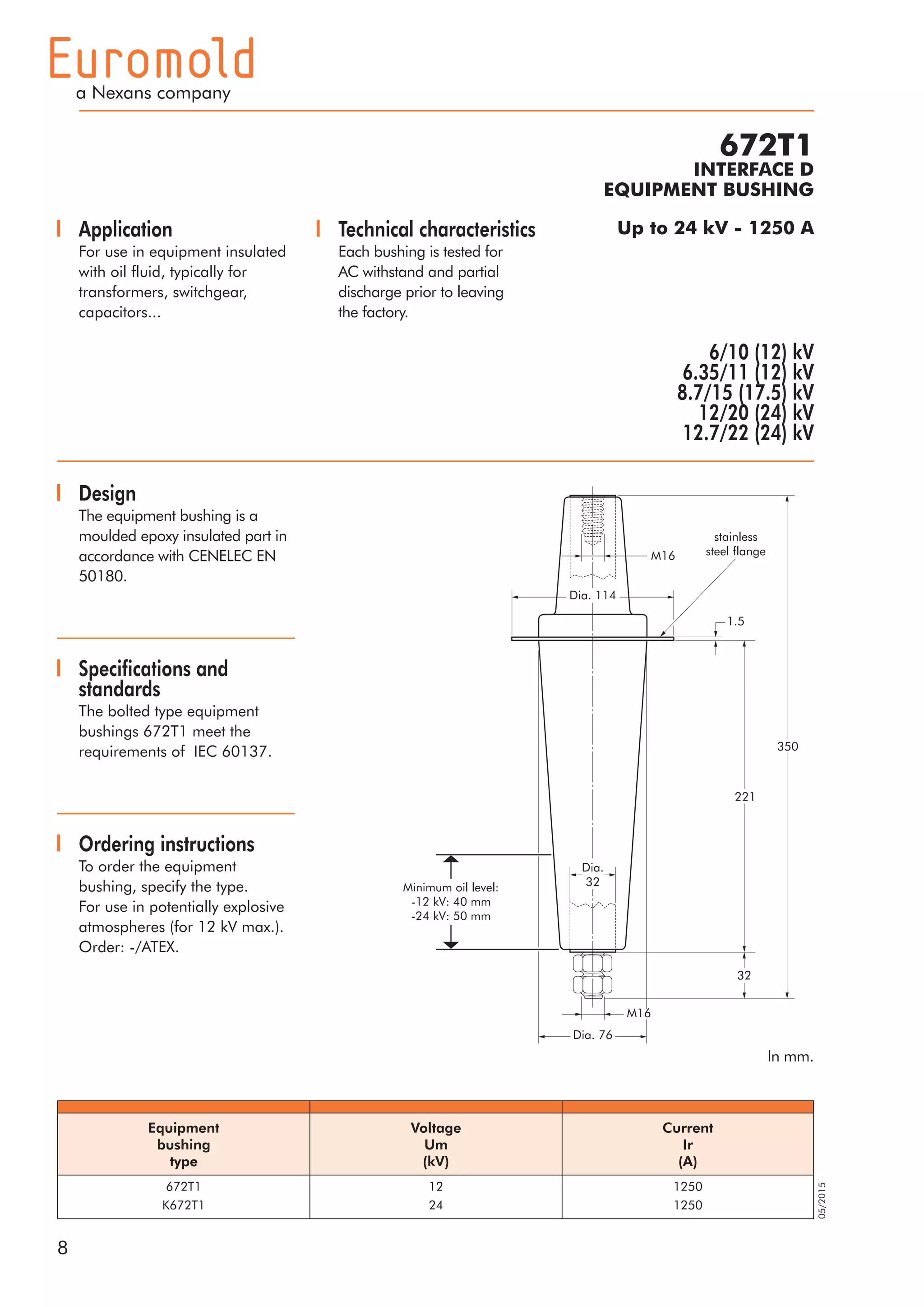 Nexans Euromold Bushings, Oil Insulated 24kV 1250A 672T1 Interface D | PDF