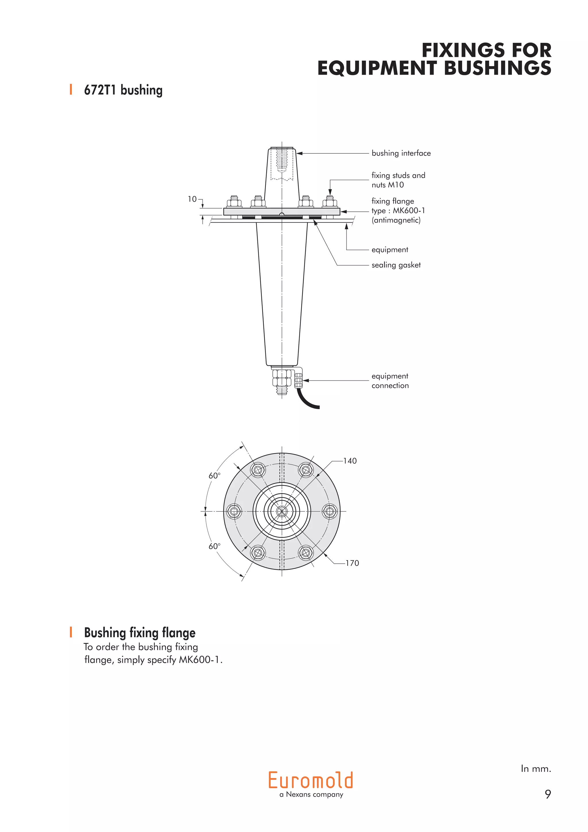 Nexans Euromold Bushings, Oil Insulated 24kV 1250A 672T1 Interface D | PDF