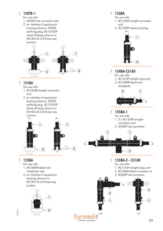 Nexans Euromold Connectors 200 Series Interface A Cable Connectors HV | PDF
