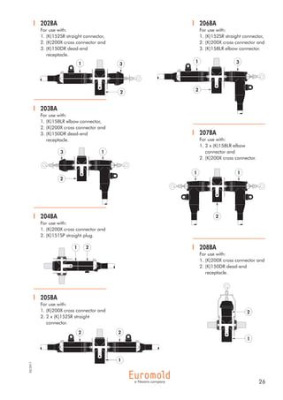 Nexans Euromold Connectors 200 Series Interface A Cable Connectors HV | PDF