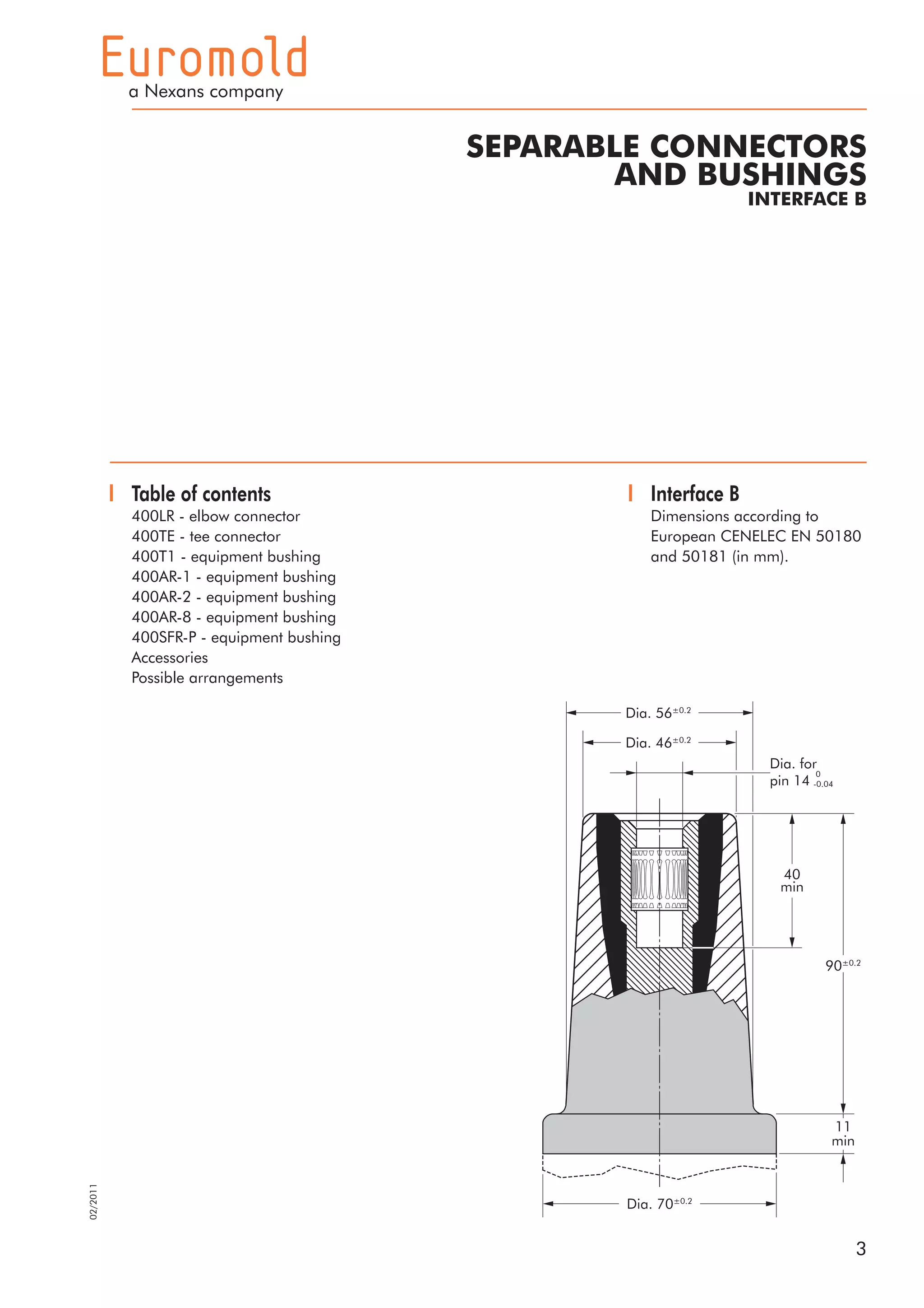 Nexans Euromold Connectors 400 Series Interface B Cable Connectors HV | PDF