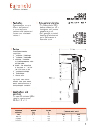 Nexans Euromold Elbow Connector 400LRG11-X 11kV | PDF