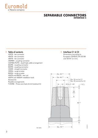 Nexans Euromold Interface C 400 Compact Series Cable Connectors | PDF ...