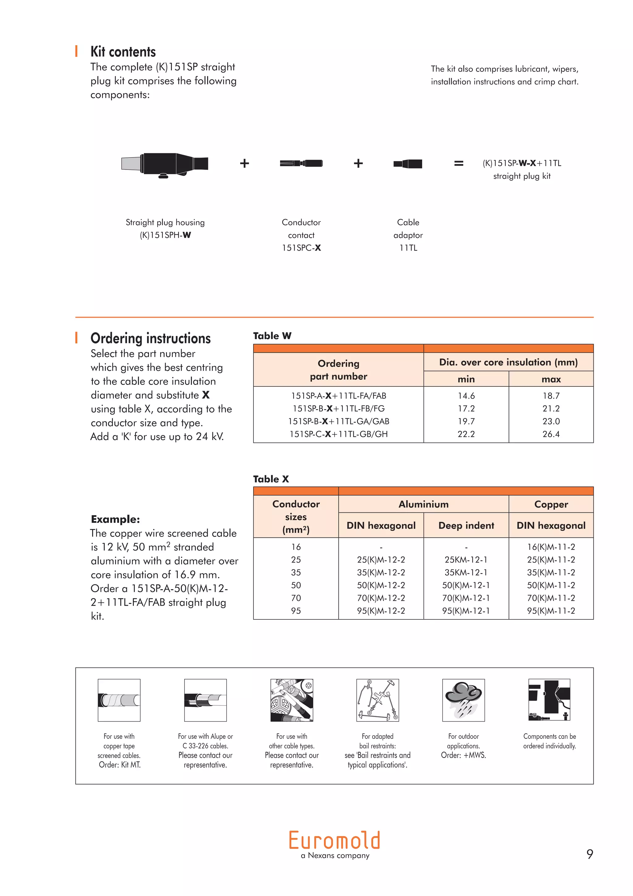 Nexans Euromold MV Separable Connectors & Bushings - Interface A | PDF