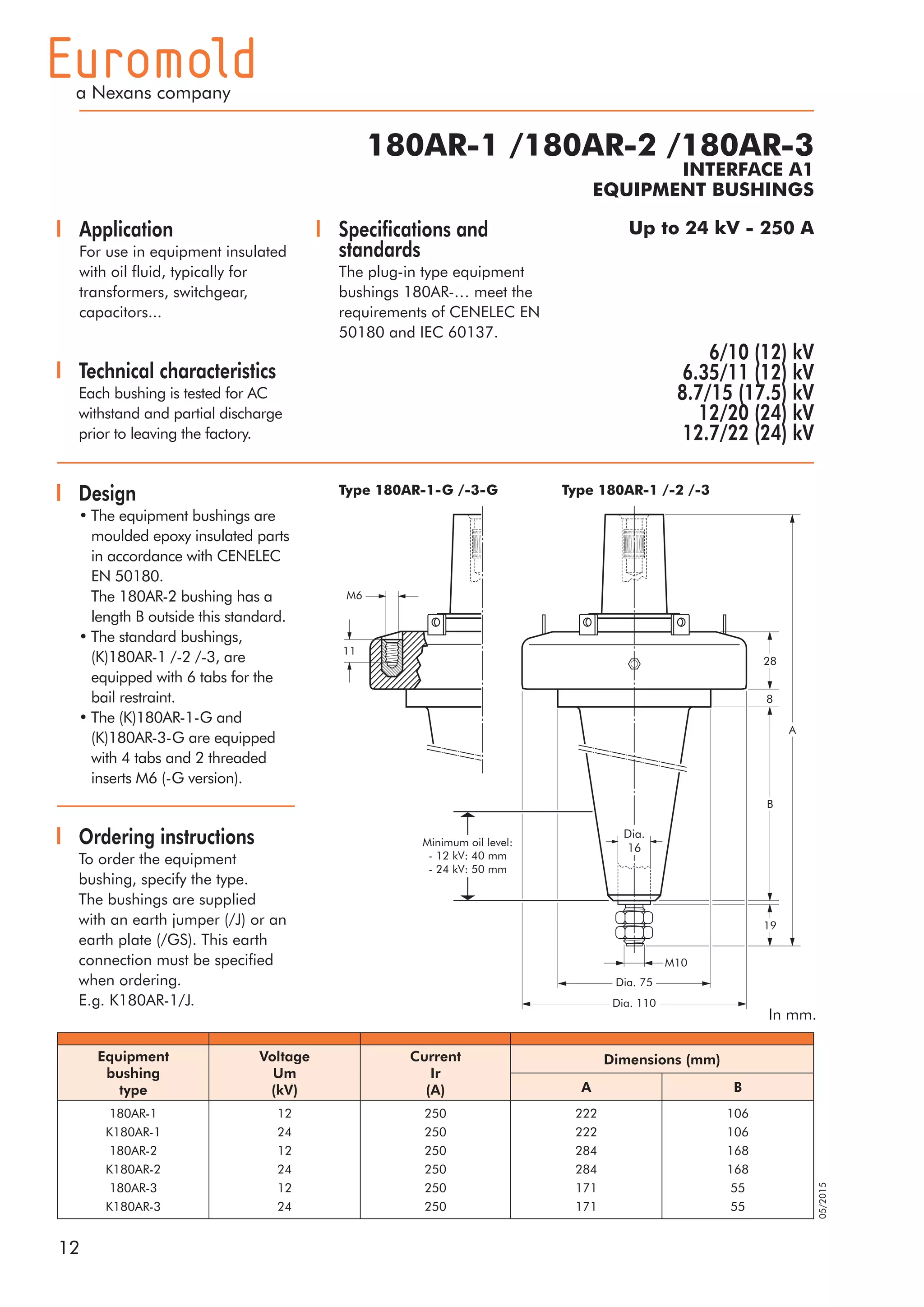 Nexans Euromold MV Separable Connectors & Bushings - Interface A | PDF