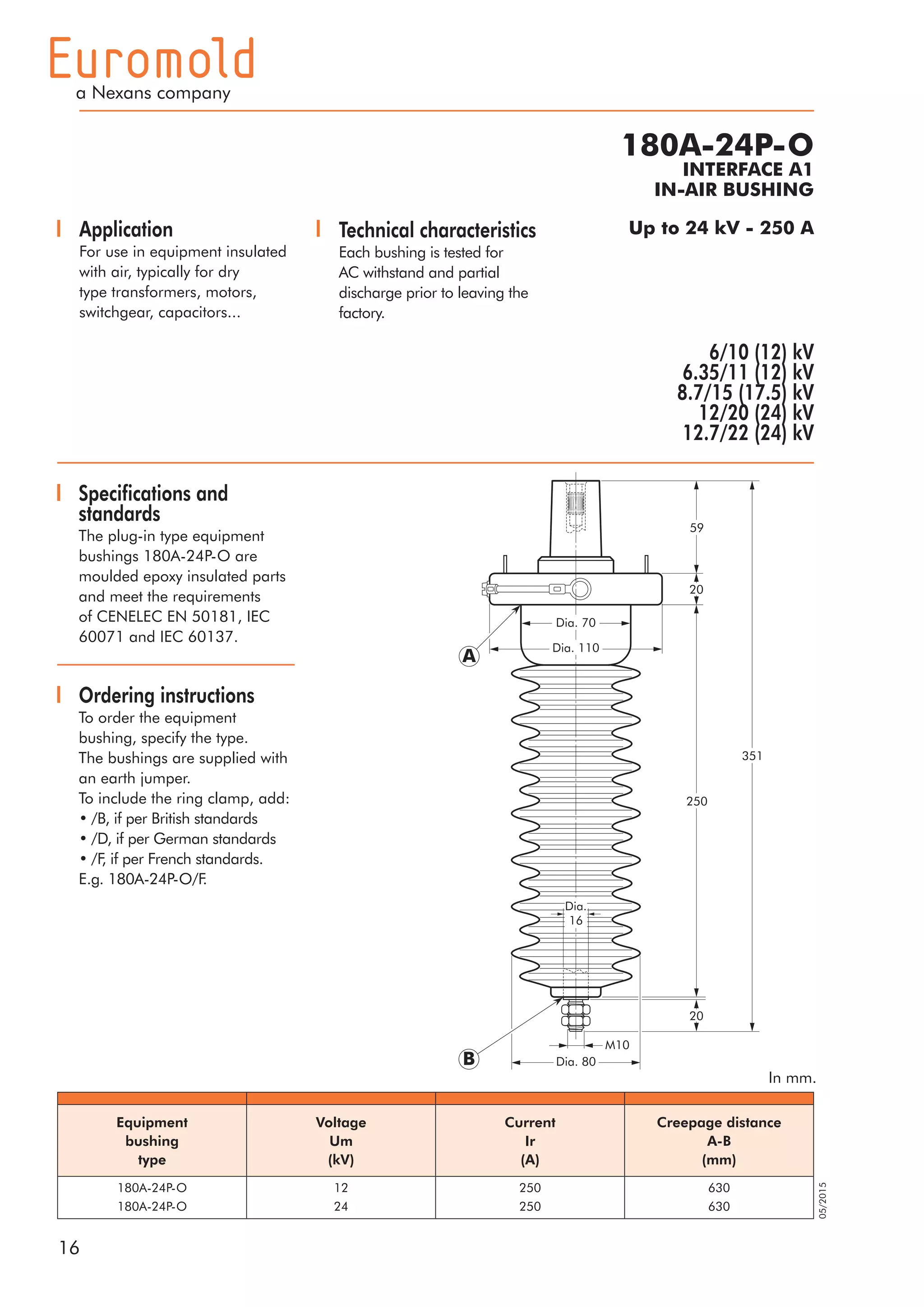Nexans Euromold MV Separable Connectors & Bushings - Interface A | PDF