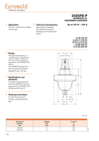 Nexans Euromold MV Separable Connectors & Bushings - Interface A | PDF