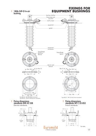 Nexans Euromold MV Separable Connectors & Bushings - Interface A | PDF