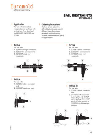Nexans Euromold MV Separable Connectors & Bushings - Interface A | PDF