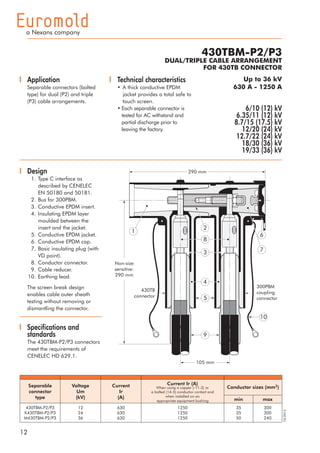 Nexans Euromold MV Separable Connectors & Bushings - Interface C ...
