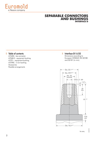 Nexans Euromold MV Separable Connectors & Bushings - Interface D | PDF ...