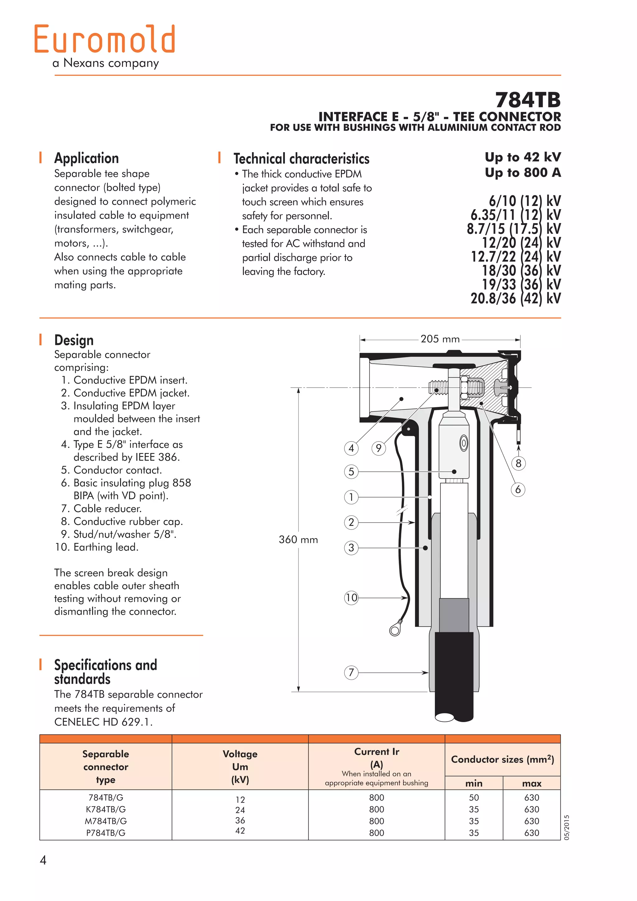 Nexans Euromold MV Separable Connectors & Bushings - Interface E | PDF