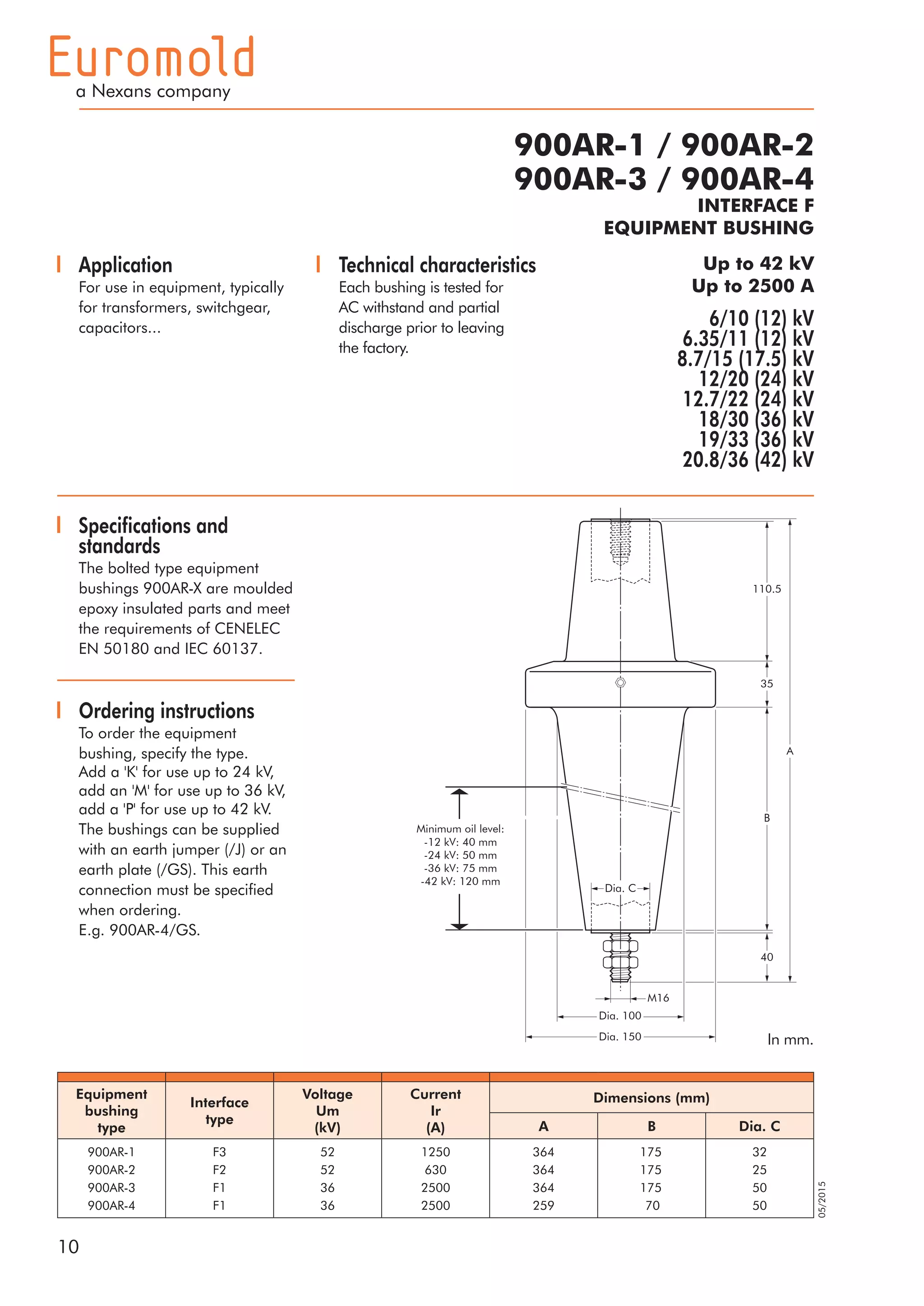 Nexans Euromold MV Separable Connectors & Bushings - Interface F | PDF