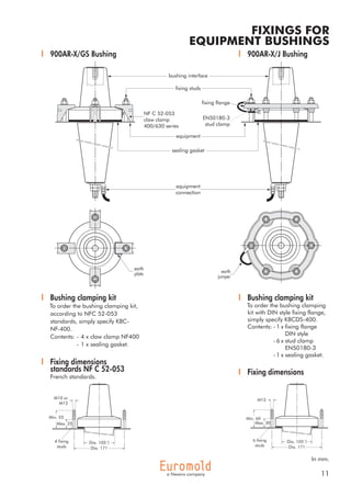 Nexans Euromold MV Separable Connectors & Bushings - Interface F | PDF
