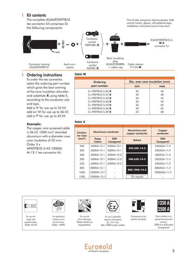 Nexans Euromold MV Separable Connectors & Bushings - Interface F | PDF