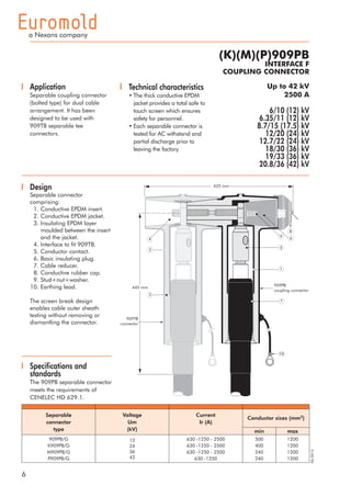 Nexans Euromold MV Separable Connectors & Bushings - Interface F | PDF