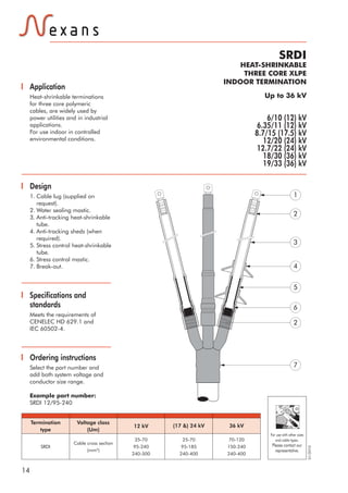 Nexans Heat Shrink Terminations Indoor 3 Core XLPE 6.6kV-11kV-33kV - Nexans SRDI | PDF