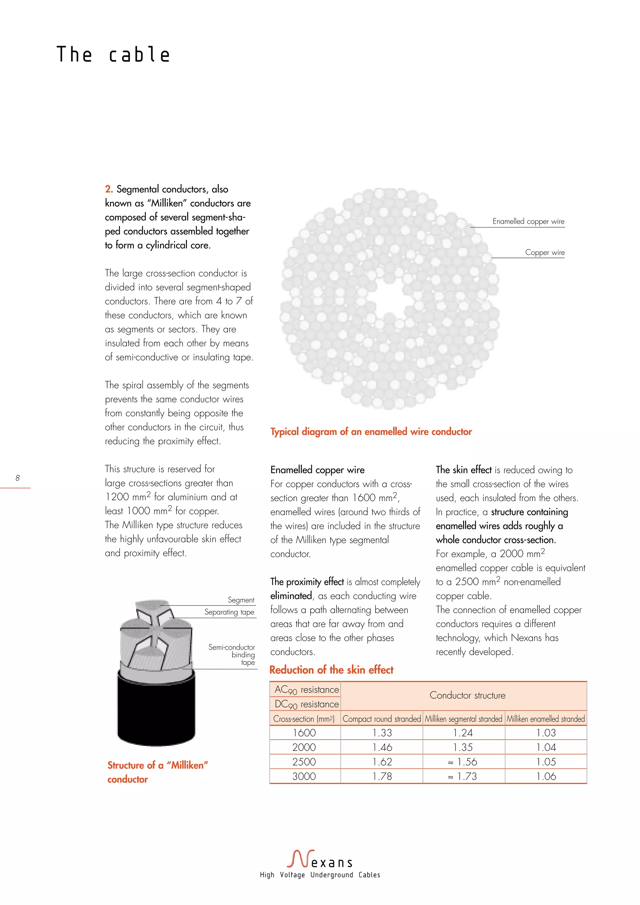 Nexans high-voltage.pdf