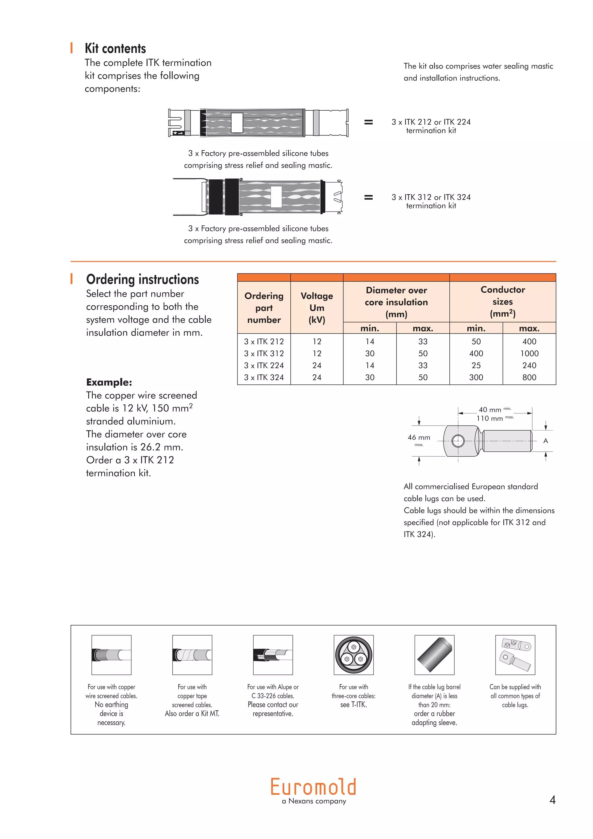 Nexans ITK Indoor Cold Shrink High Voltage Cable Terminations | PDF
