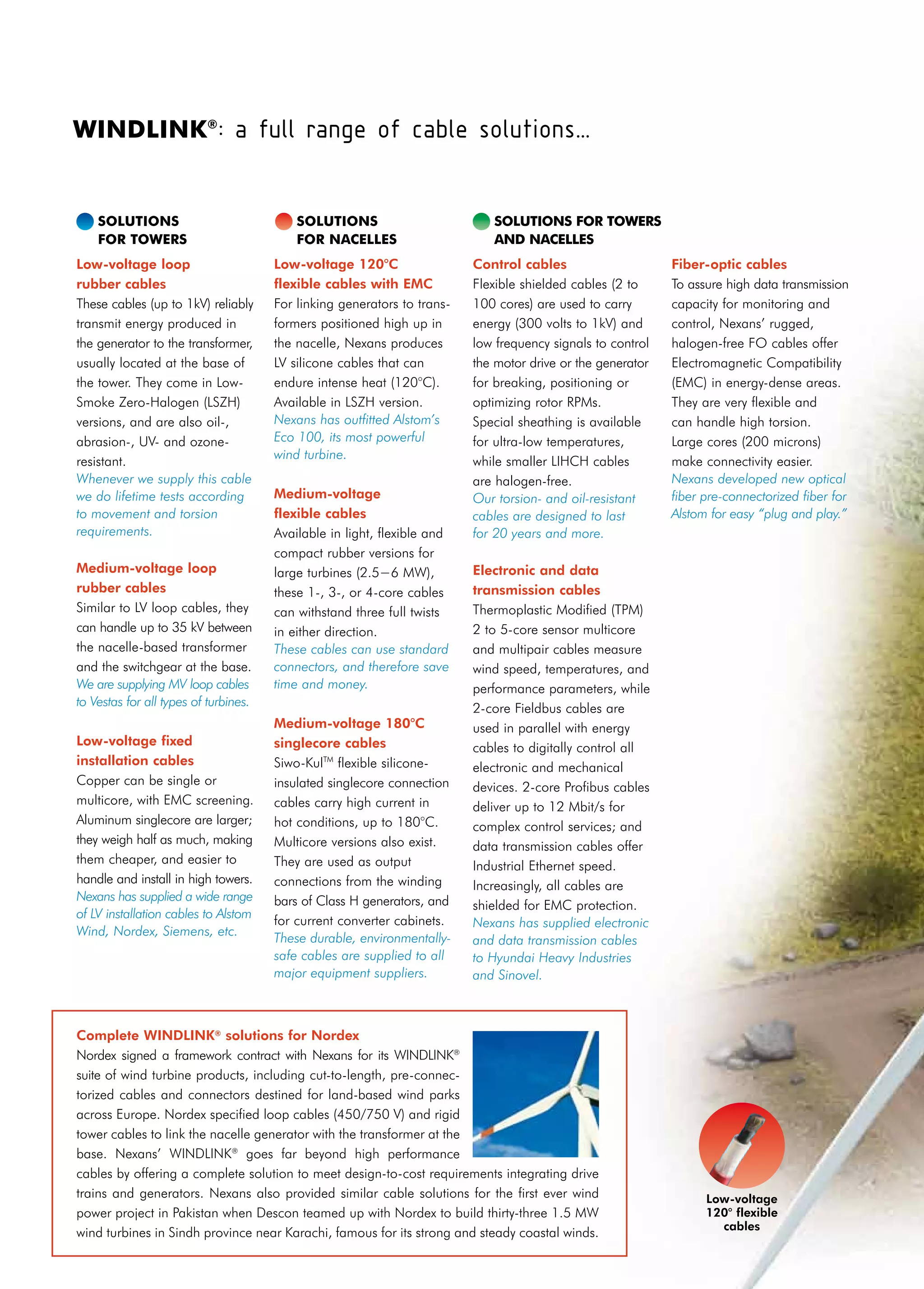 Nexans WINDLINK Cable Solutions For Wind Turbines | PDF