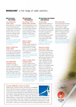 Nexans WINDLINK Cable Solutions For Wind Turbines | PDF