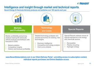 Nexant Germany introduction | PDF