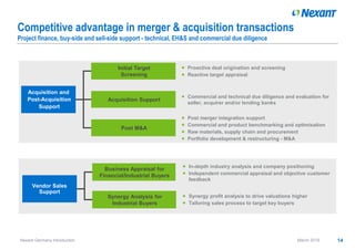 Nexant Germany introduction | PDF
