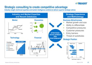 Nexant Germany introduction | PDF