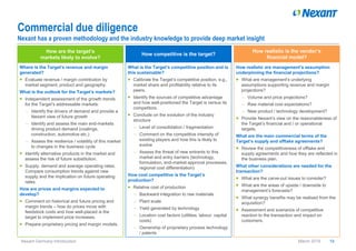 Nexant Germany introduction | PDF