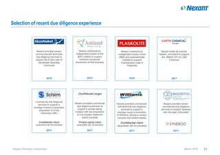 Nexant Germany introduction | PDF