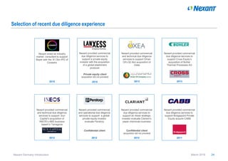 Nexant Germany introduction | PDF