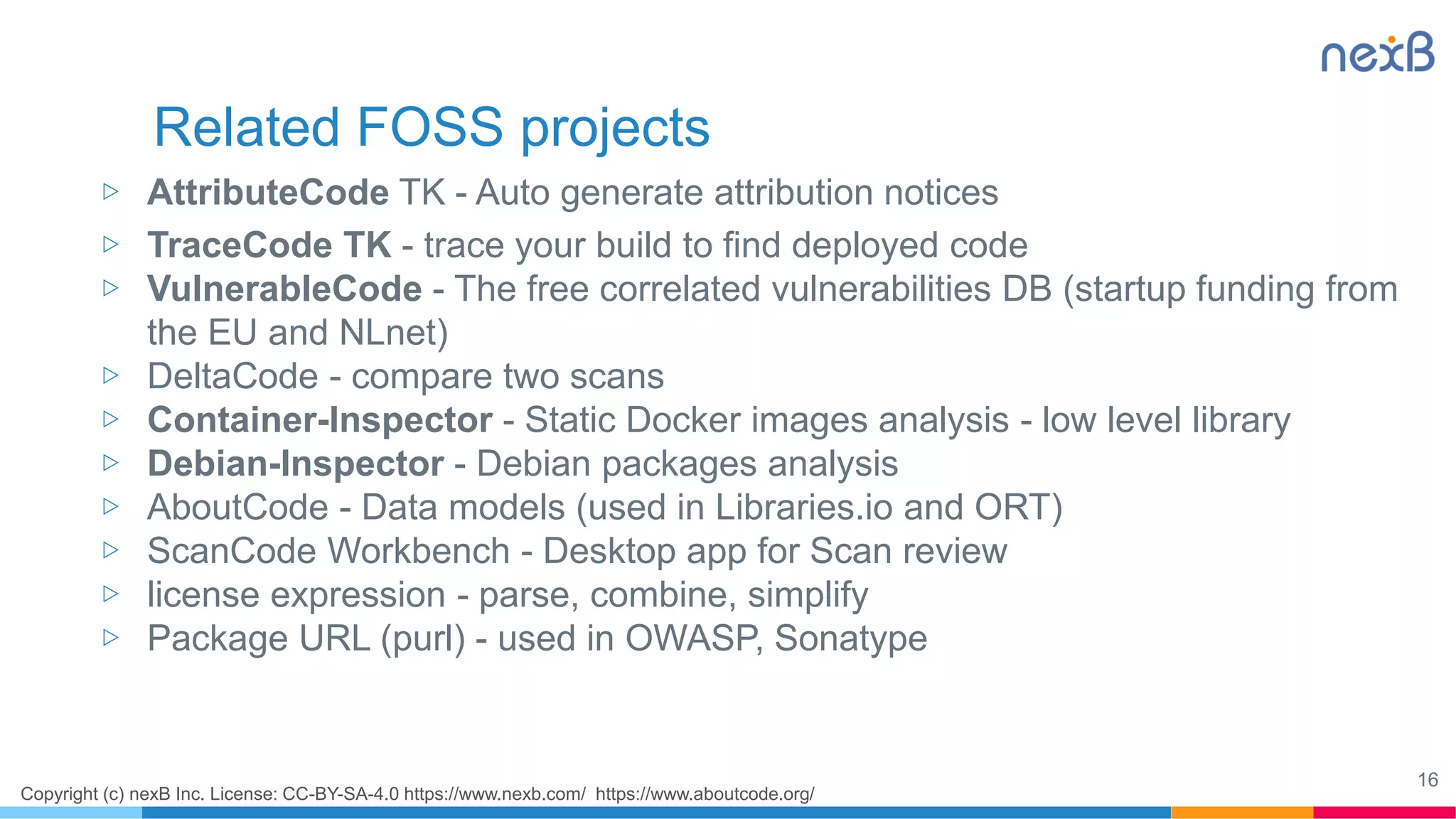 Scanning Docker Images with ScanCode.io
