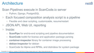 Scanning Docker Images with ScanCode.io