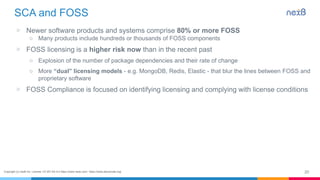Scanning Docker Images with ScanCode.io